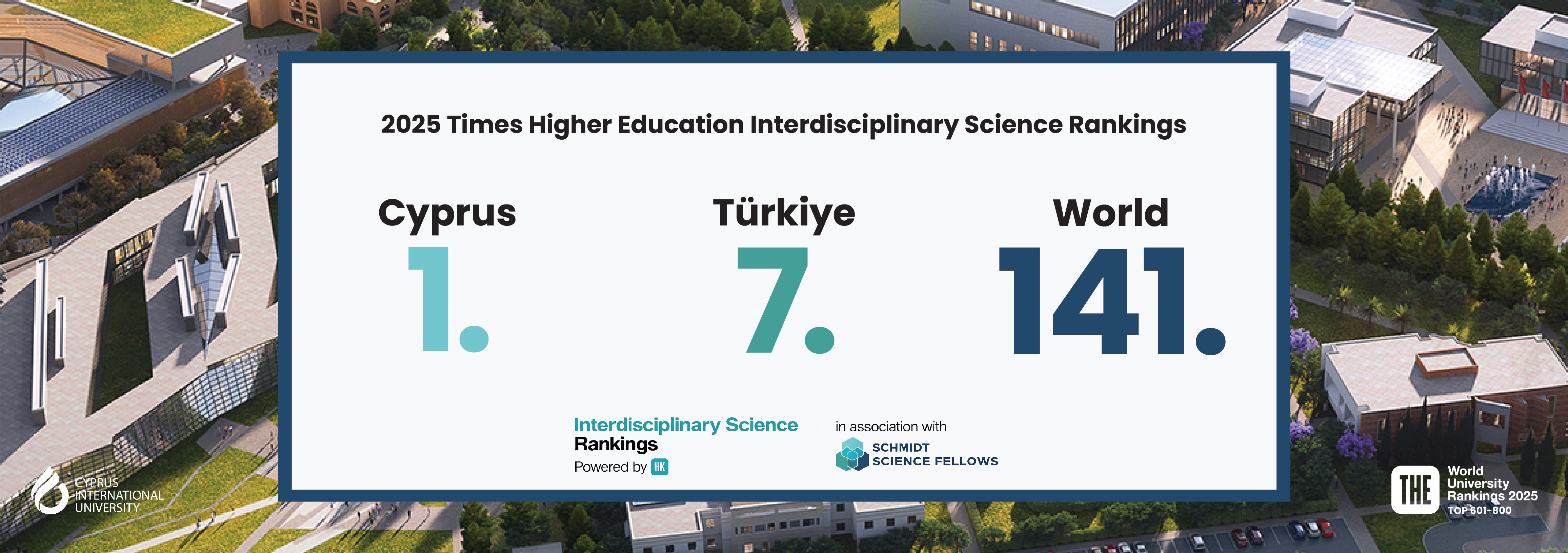 CIU ranks 141st in Interdisciplinary Science Rankings in the world ...